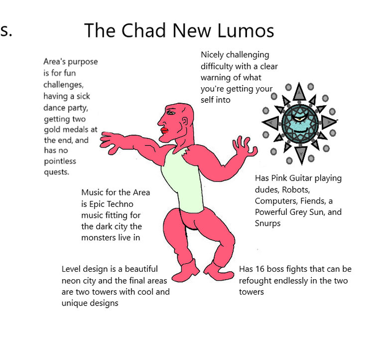 So I made some Memes for New Lumos... | Fandom