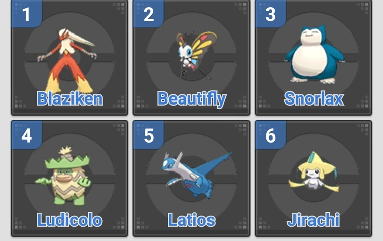 Canonical teams of Pokemon Protagonists | Fandom