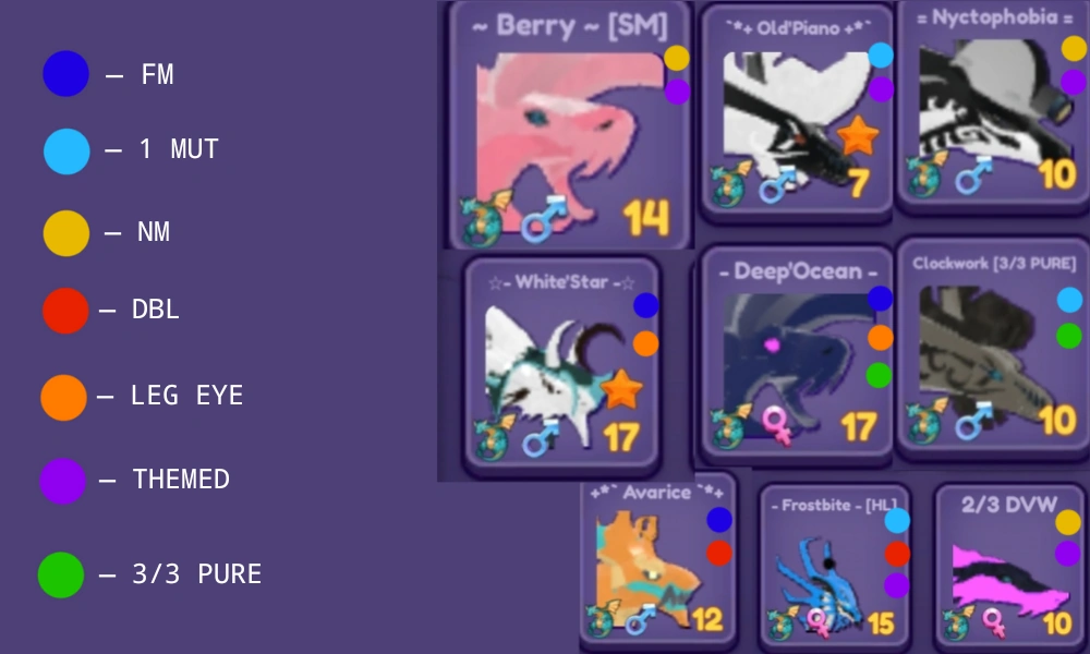 Inventory Auction! | Fandom