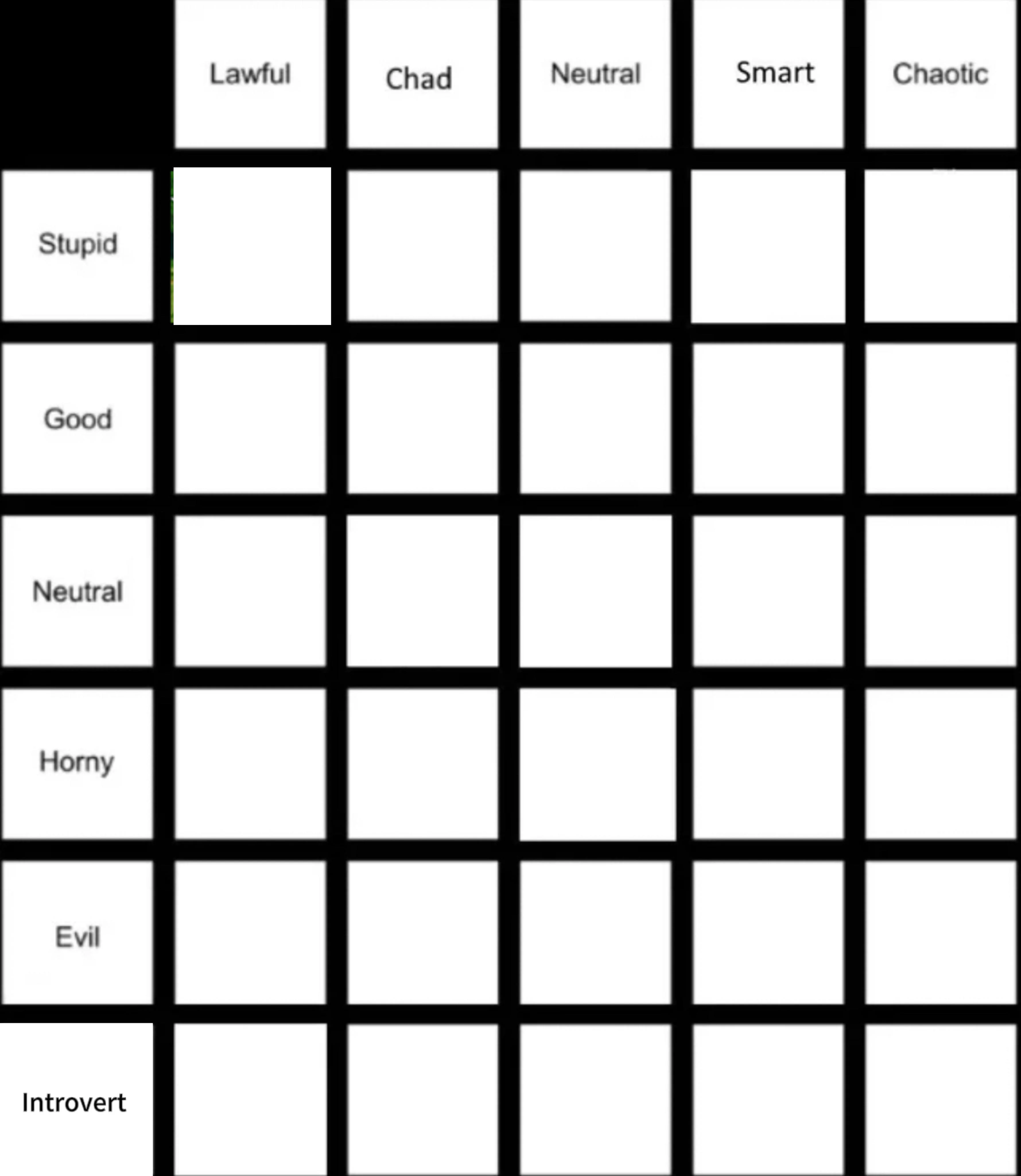 Let's fill out this personality sheet thing together! | Fandom