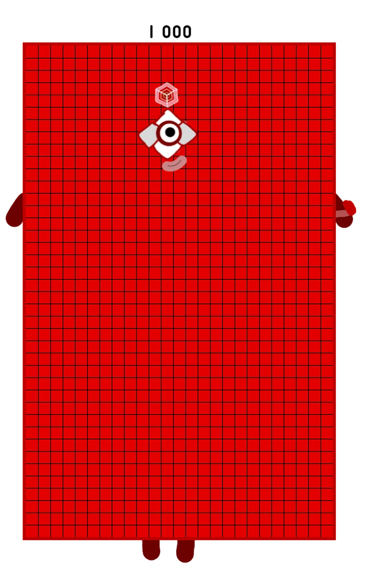 I made 125, 216, 512, 729, and 1000! | Fandom