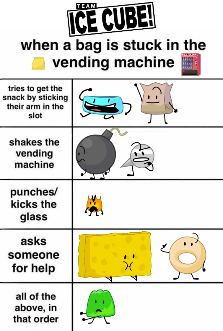 A bag of chips get stuck in the vending machine: What do you do? | Fandom
