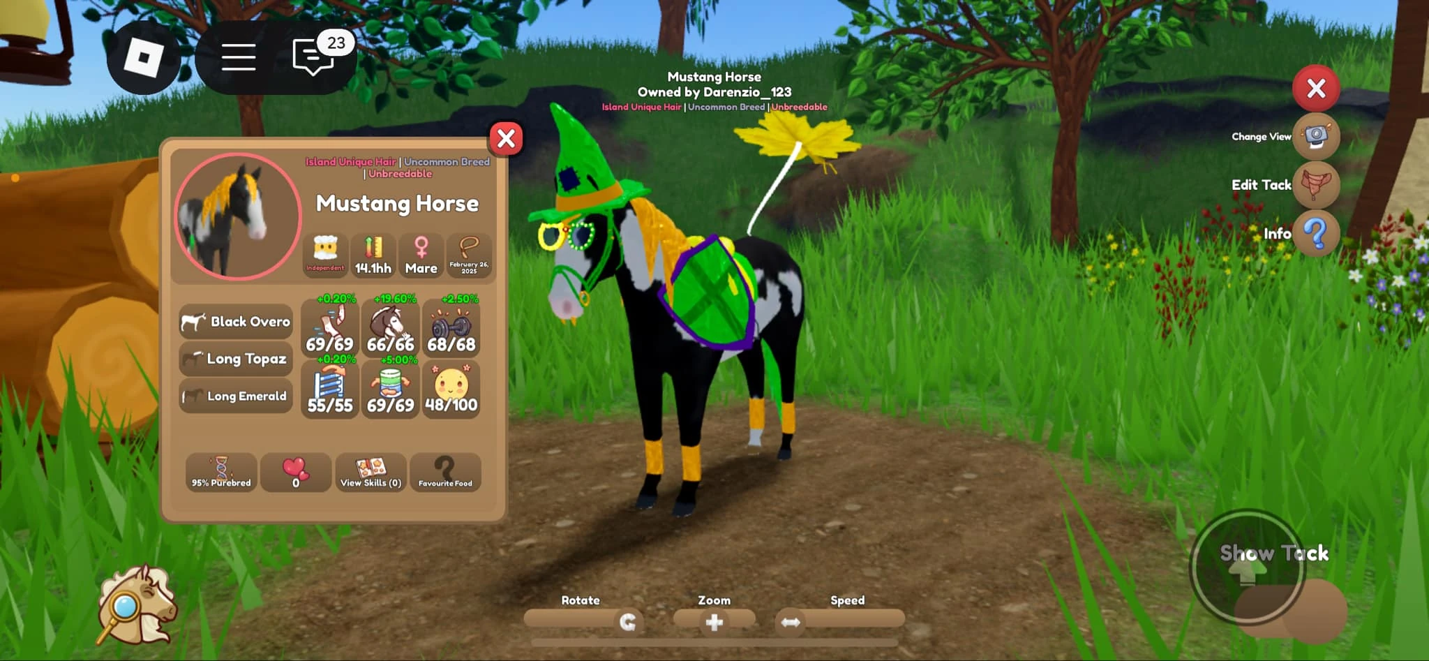 Friends vc and lao (MM!) | Fandom