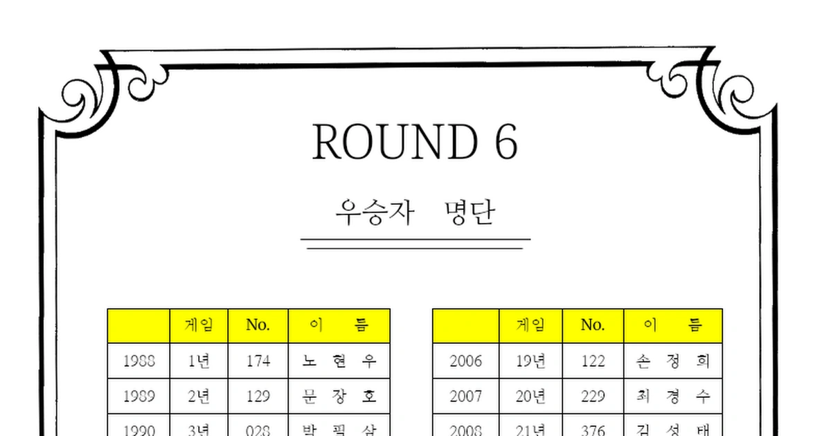 squid game list of winners docs (part canon) | Fandom