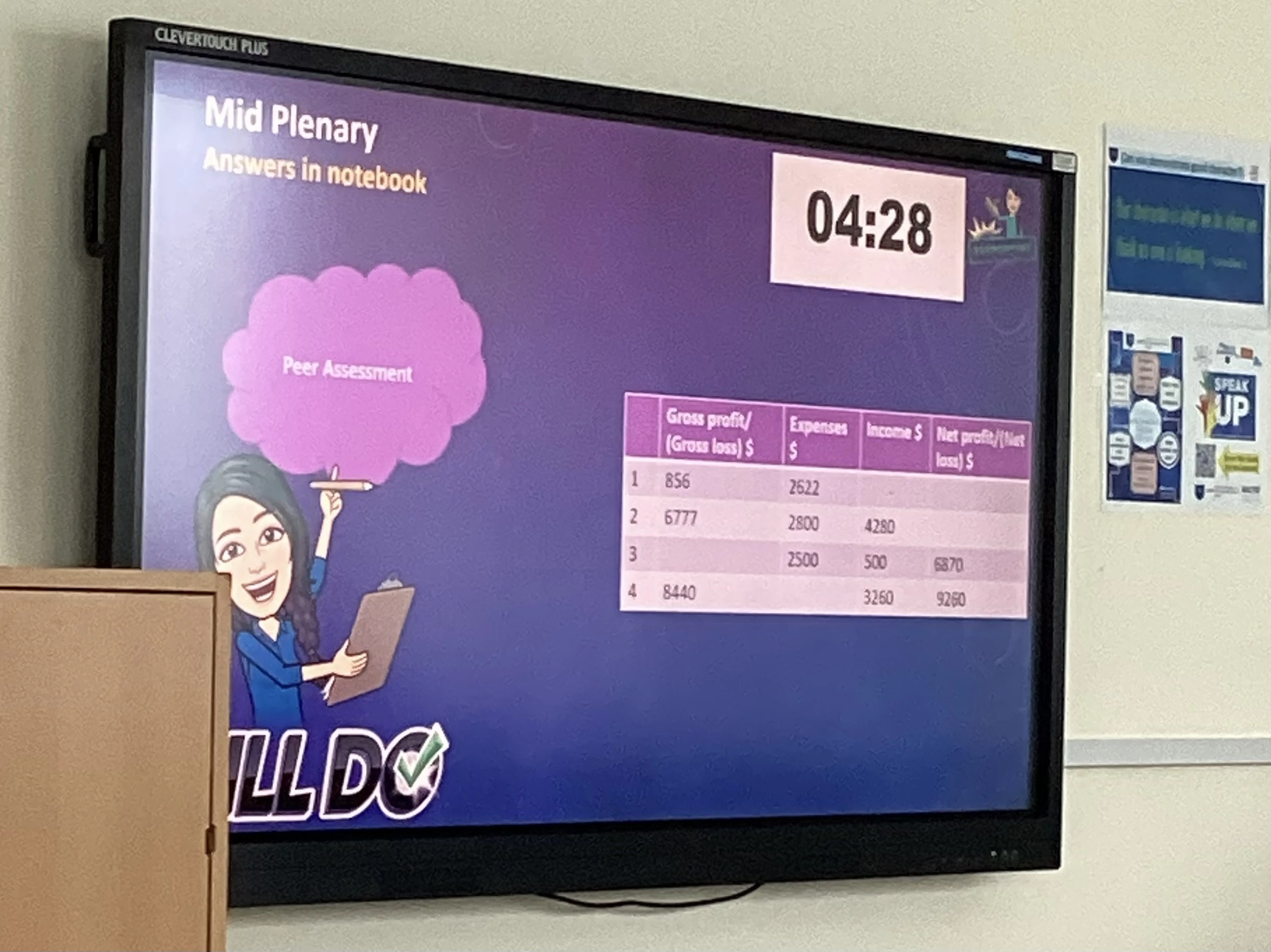 Goofy ahh Snapchat bitmoji | Fandom