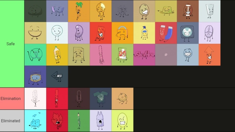 The 100 Character Object Show viewer voting but there's only female ...