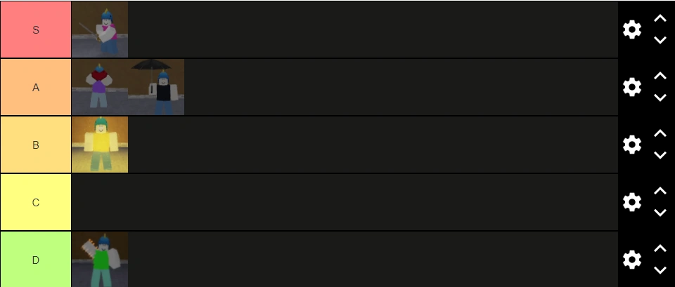 Spec Tier List and Reasoning | Fandom