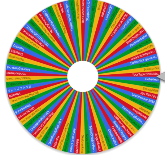 Wheel of Wikians | Fandom