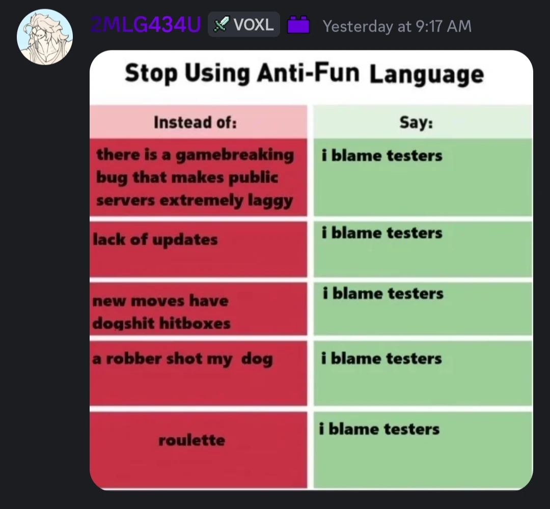 i blame testers | Fandom