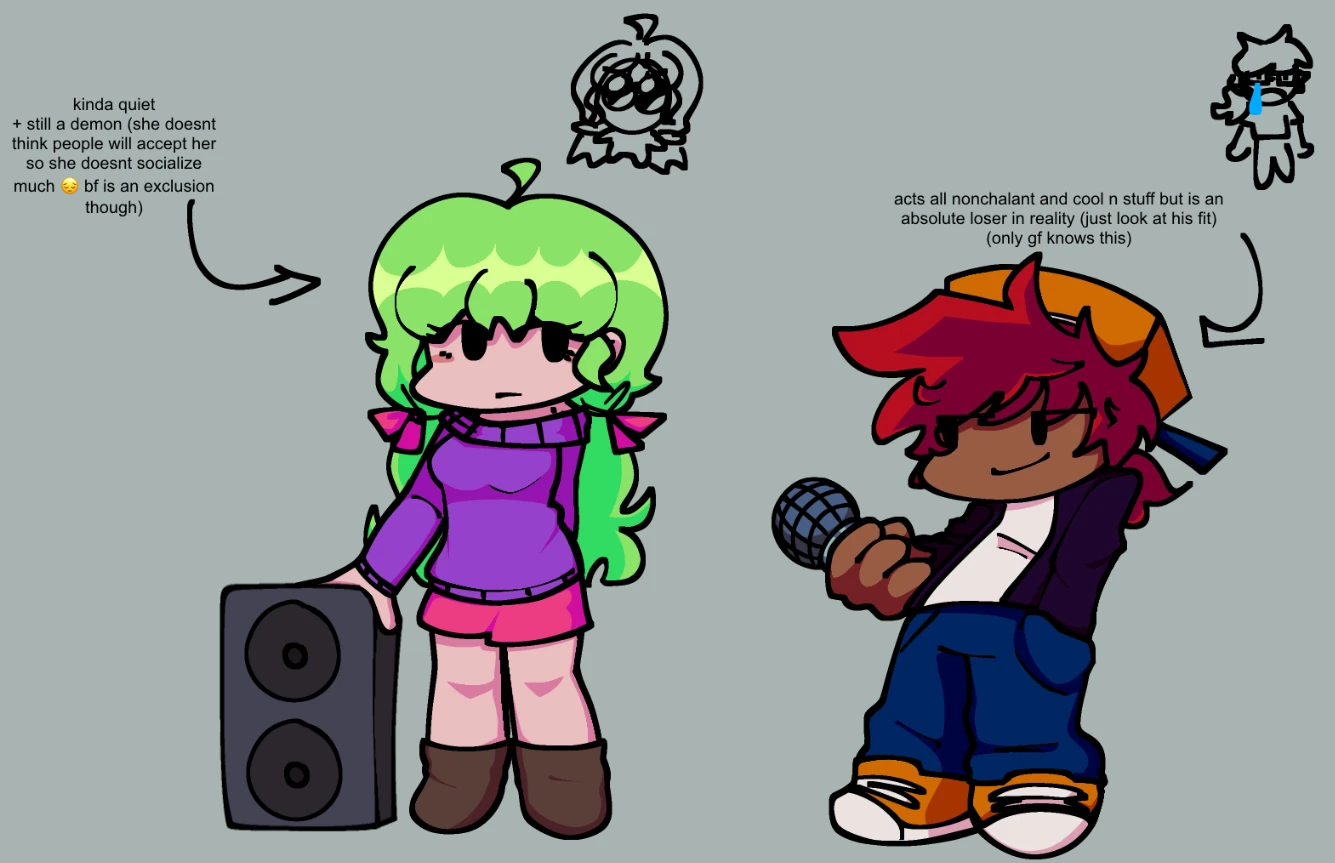 bfgf designs idk | Fandom