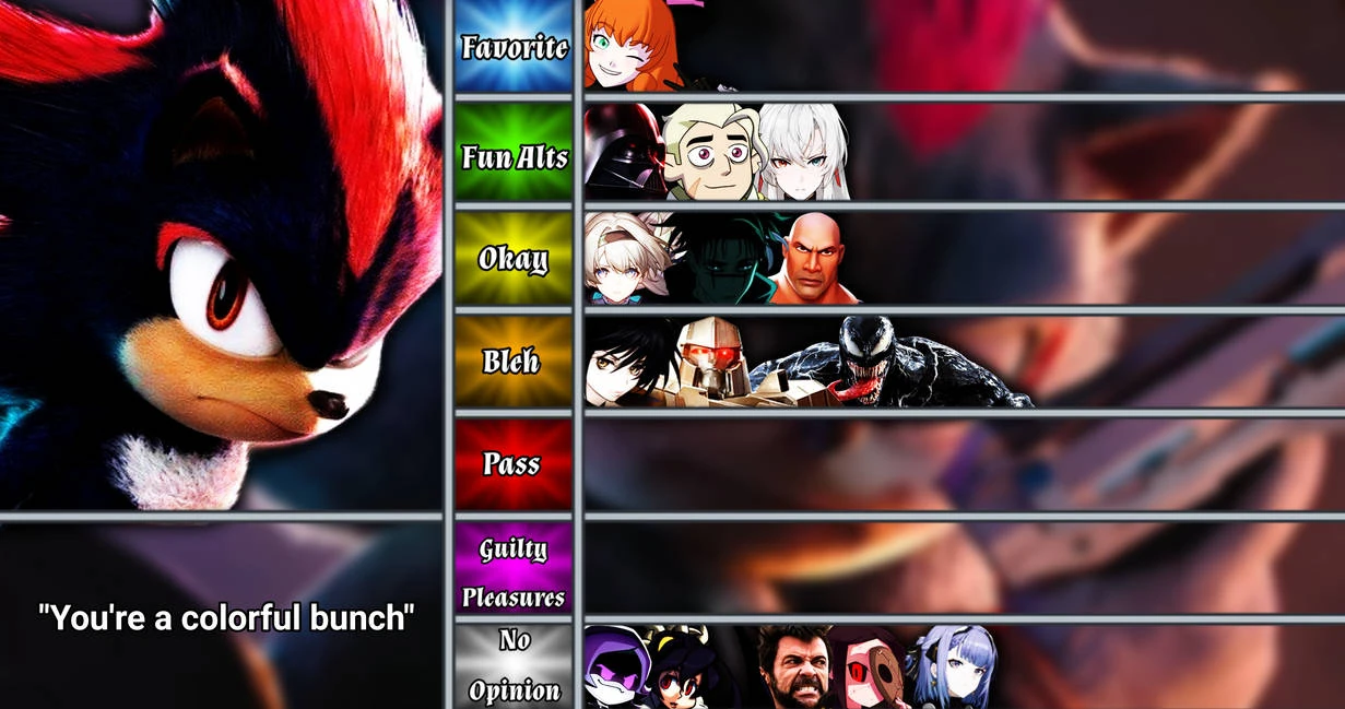 Movie Shadow MU tierlist | Fandom
