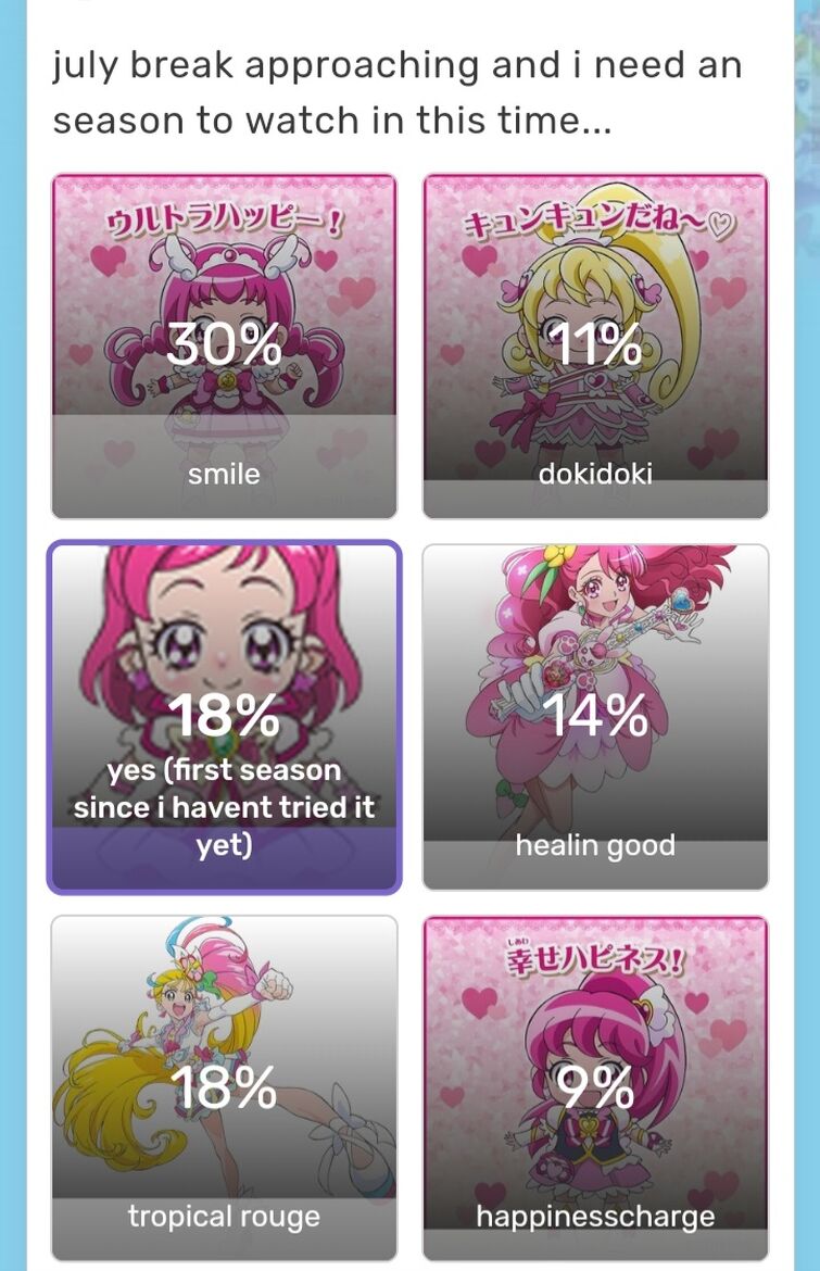 well.. (read it till the end and do the tiebreaker pls) | Fandom