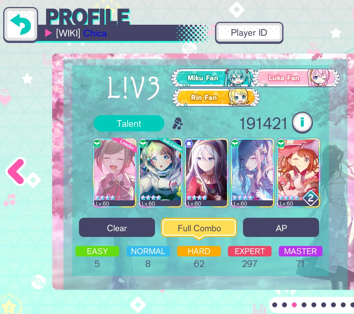 Almost 300 full combos in expert?!?! | Fandom