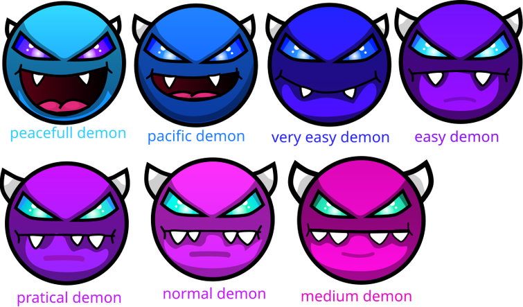 some difficulty's i made on scratch | Fandom