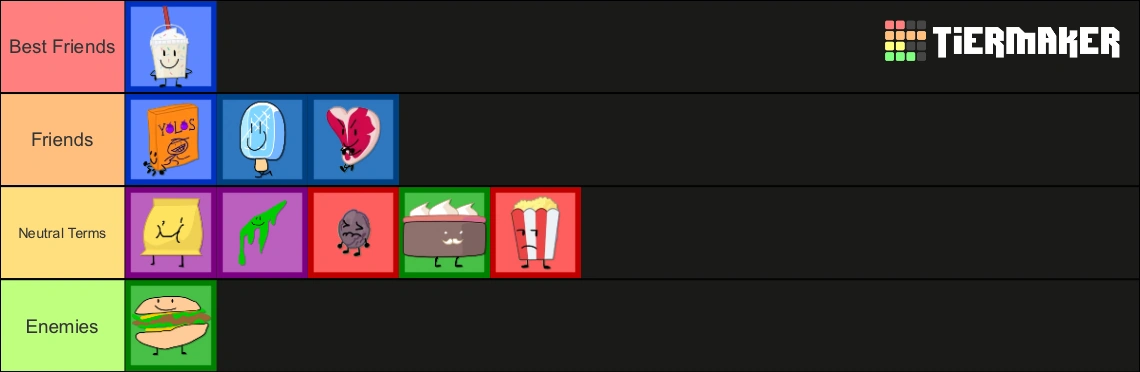 BFDI Mini Delicious characters if I knew them irl | Fandom