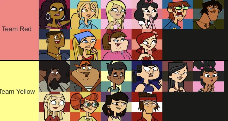 TDWO Viewer Voting 3 | Fandom