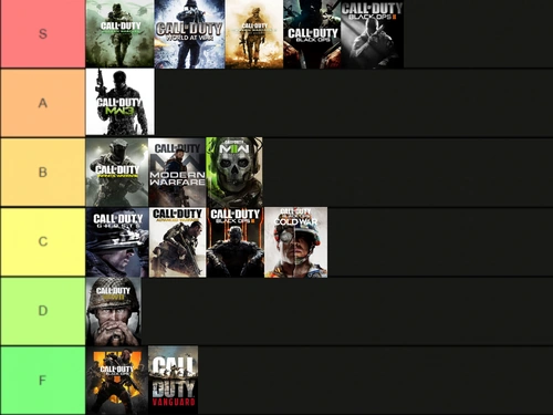 Do you agree? | Fandom