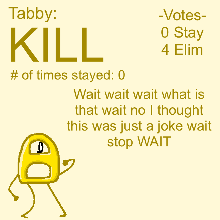 Object Viewer Voting I Will Absolutely Finish - Ep 4 - ORANGE | Fandom