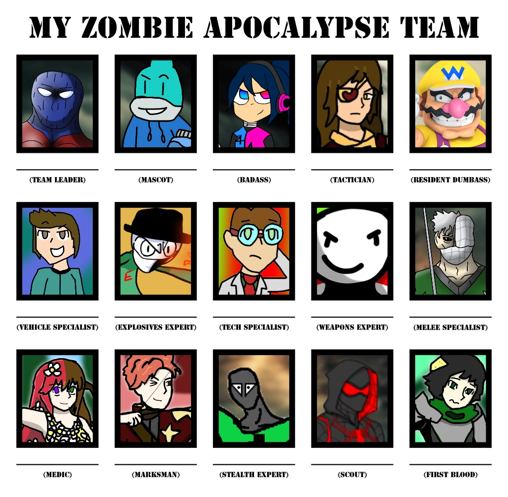 OC Team for a Zombie Apocalypse | Fandom
