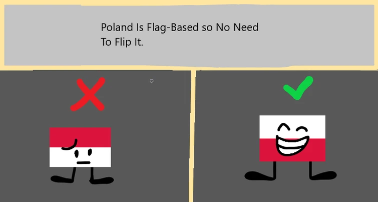 Countryobjects rules | Fandom