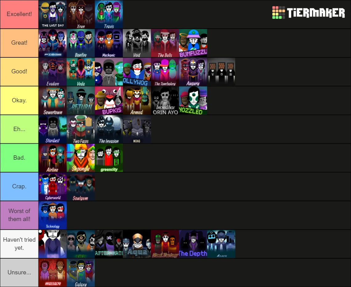 My thoughts and opinions on mods. | Fandom