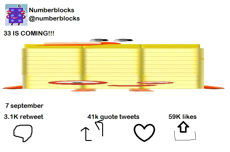 current state of the learningblocks wiki | Fandom