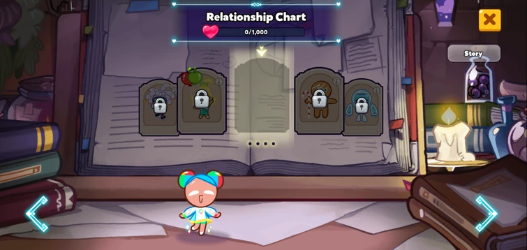 Discuss Everything About Cookie Run Wiki | Fandom
