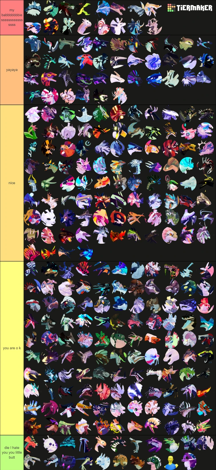 CoS Tierlist thingy | Fandom