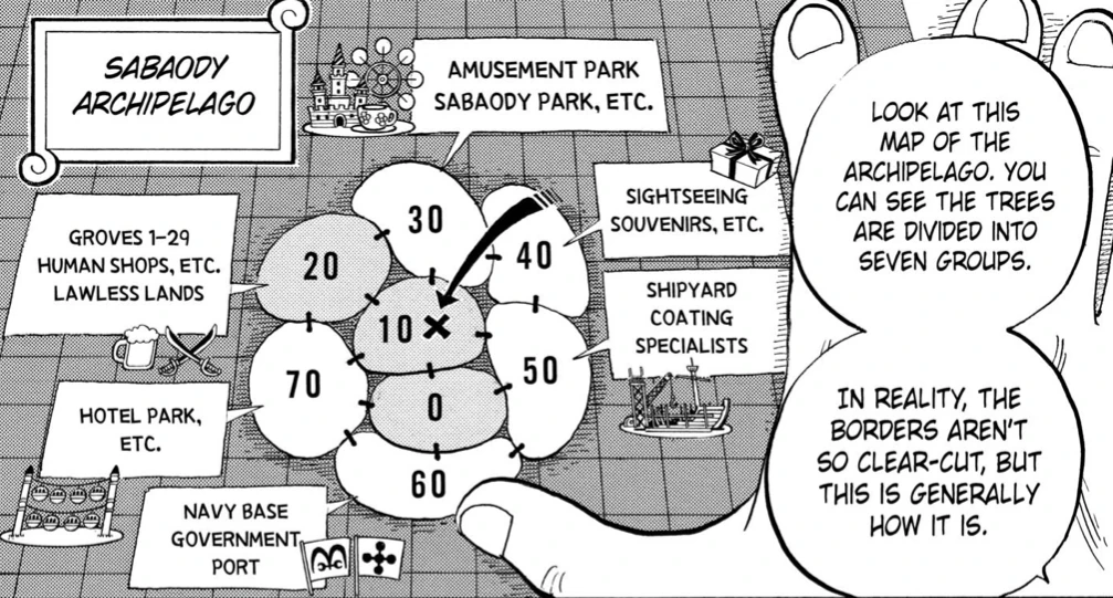 “Seven” | Fandom