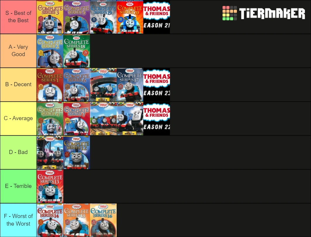 thomas and friends season's tier list | Fandom