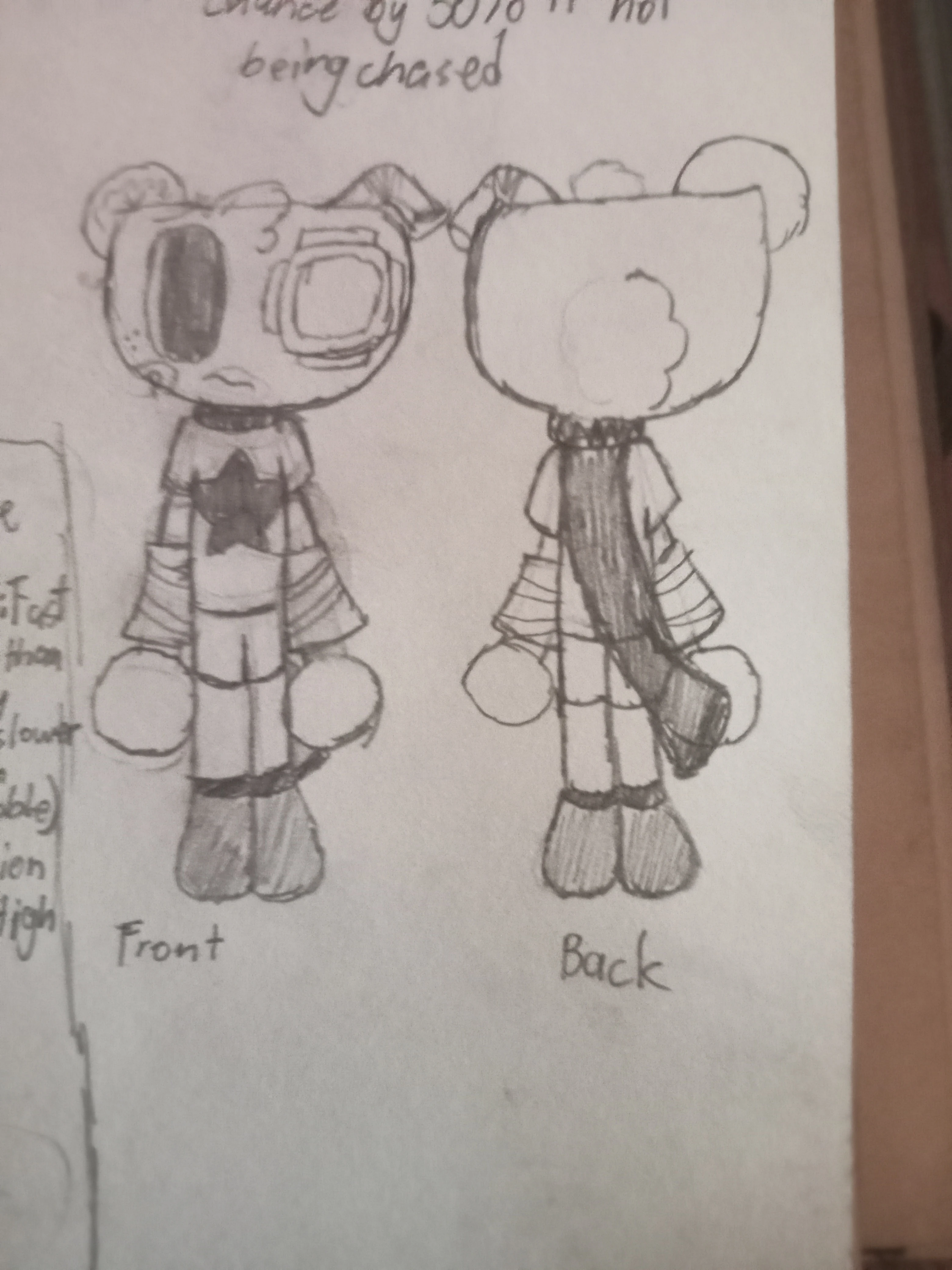 Camy redesign. (ART STYLE DEVELOPMENT REAL) | Fandom