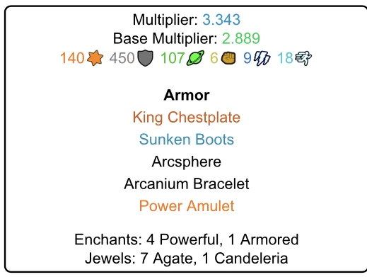 literally no one can beat this 💀 | Fandom