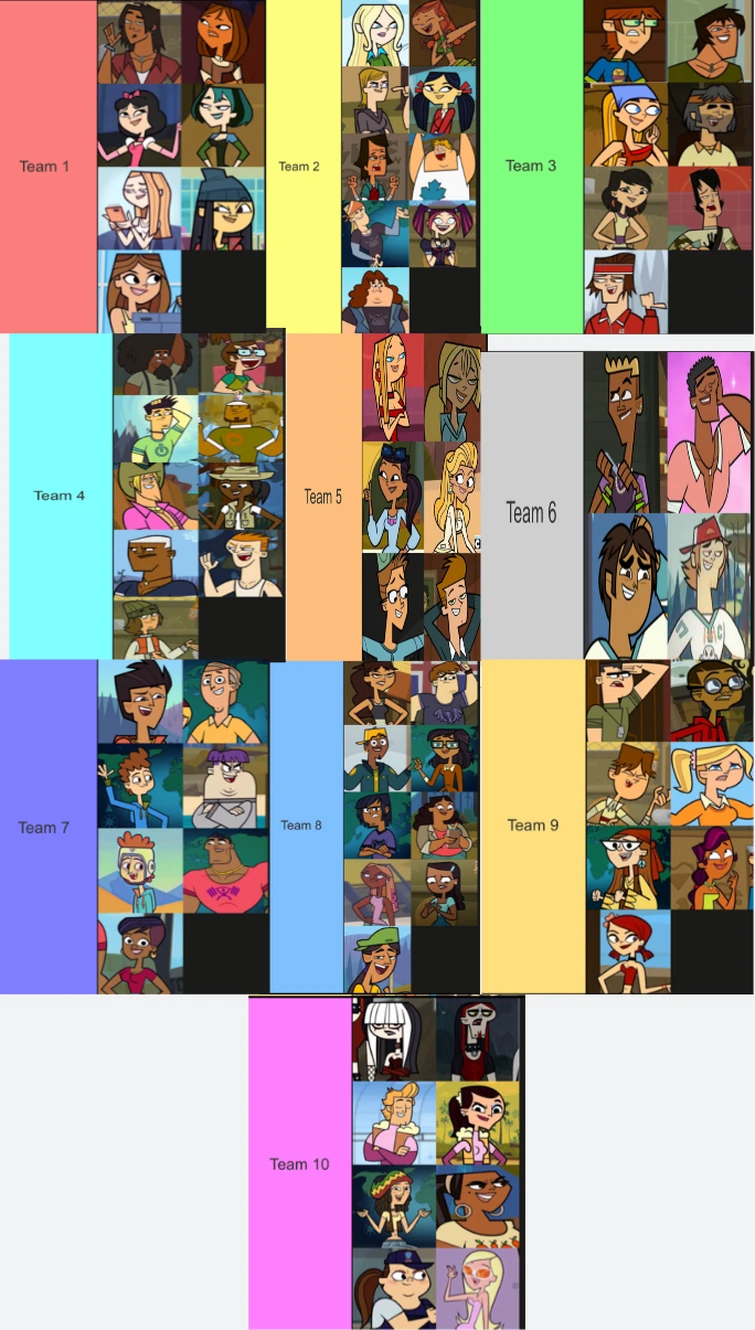 Viewer voting 28 | Fandom