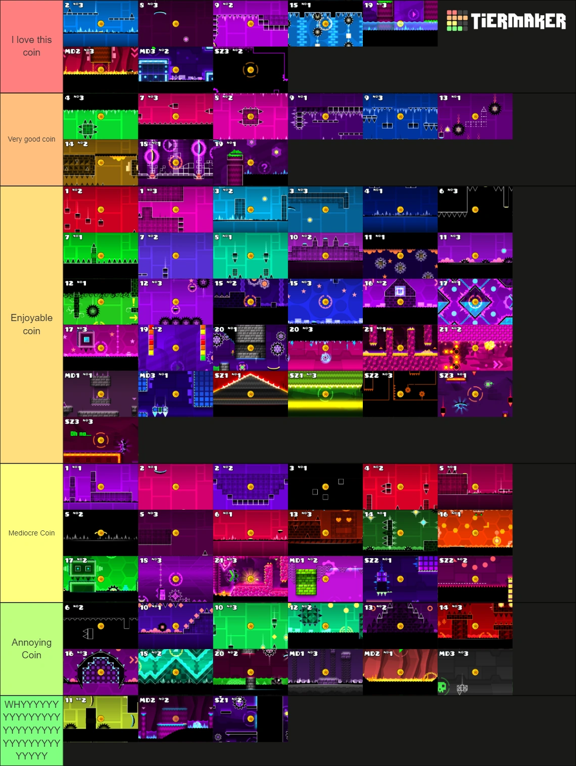GD main level coins by quality | Fandom
