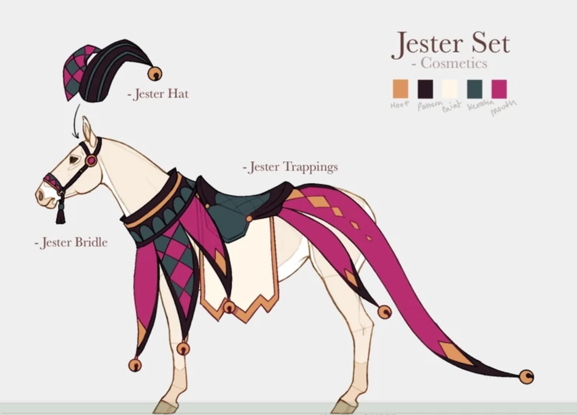LF Jester Set !! | Fandom