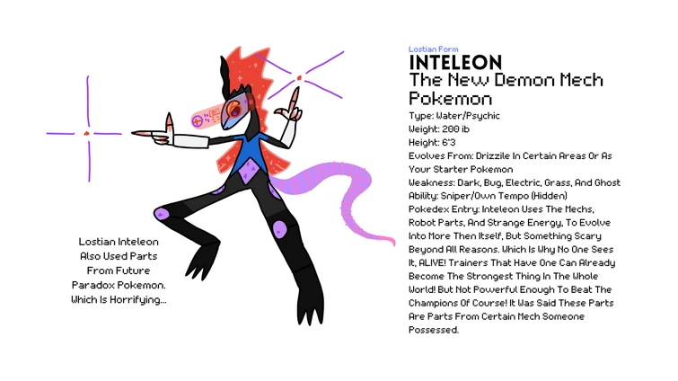 Some Fakemon/Regional Variants I’ve Made. 👌 | Fandom