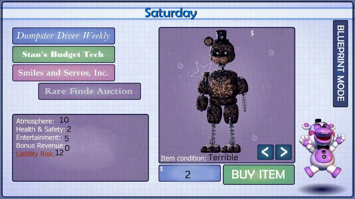 Rate my Fnaf 6 concept | Fandom