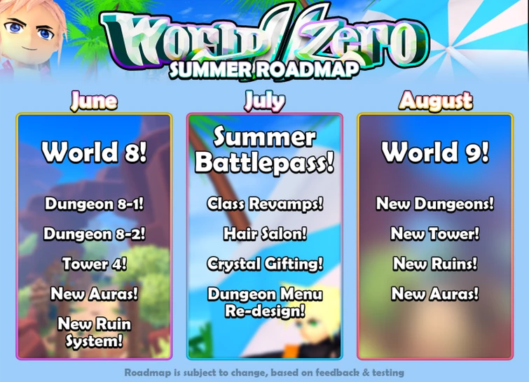 Discuss Everything About World // Zero Wiki | Fandom