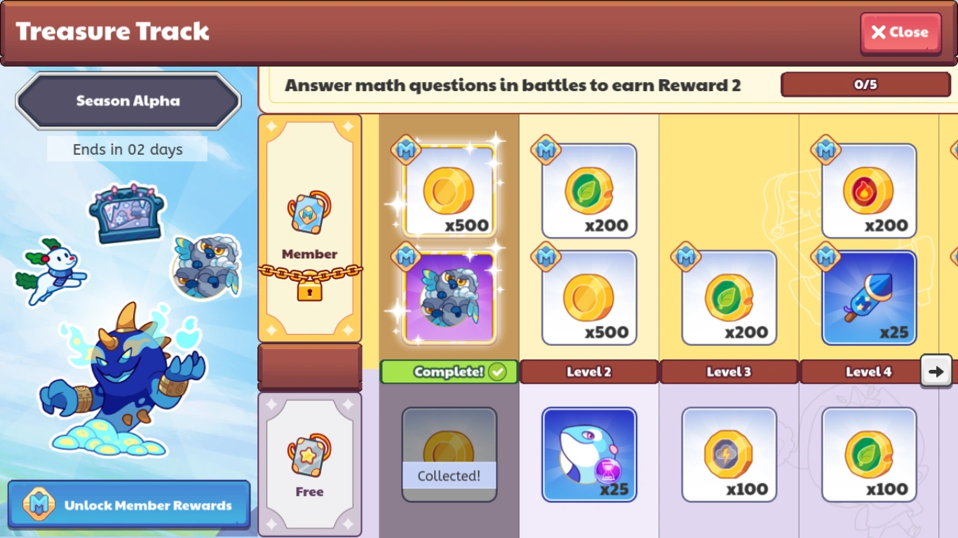 Anyone Else's Treasure Track Reset? | Fandom