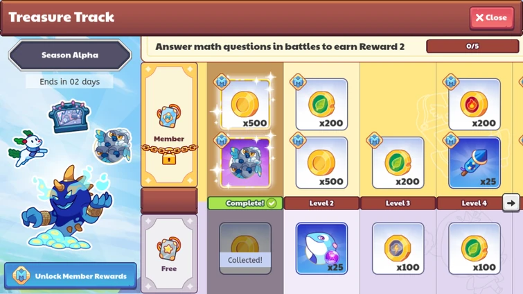 Anyone Else's Treasure Track Reset? | Fandom