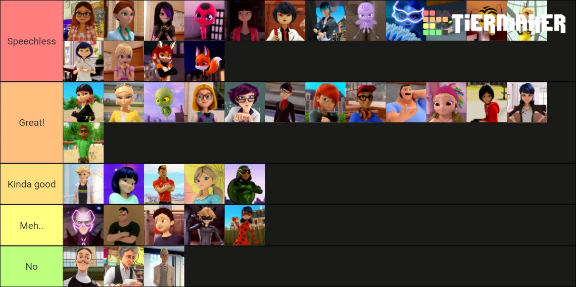 I've seen people make tier lists so I decided to post an old tier list ...