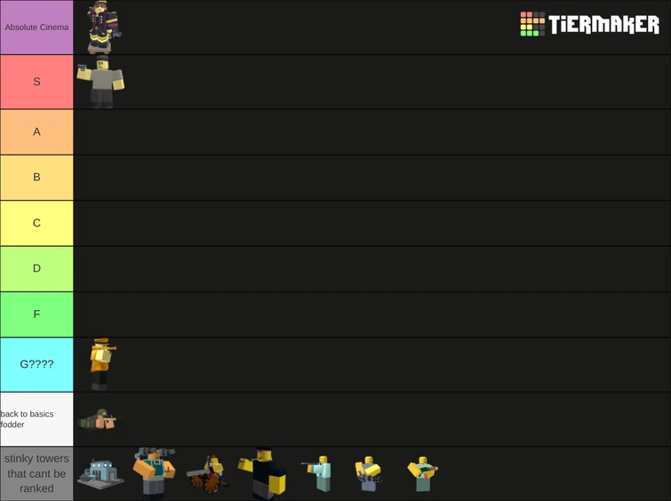 TDS Wiki Creates a Tower Tier List - Part 3: Sniper | Fandom