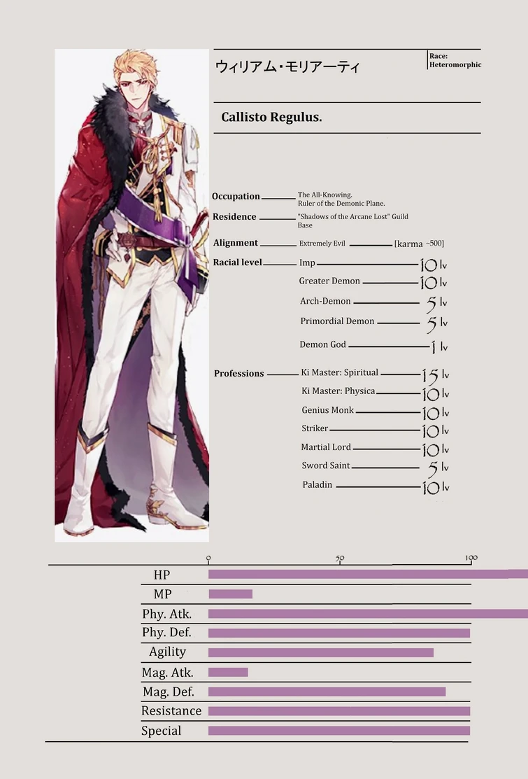 Discuss Everything About Overlord Wiki | Fandom
