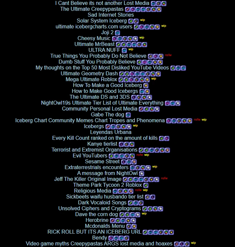 all my info on the iceberg charts website i use | Fandom