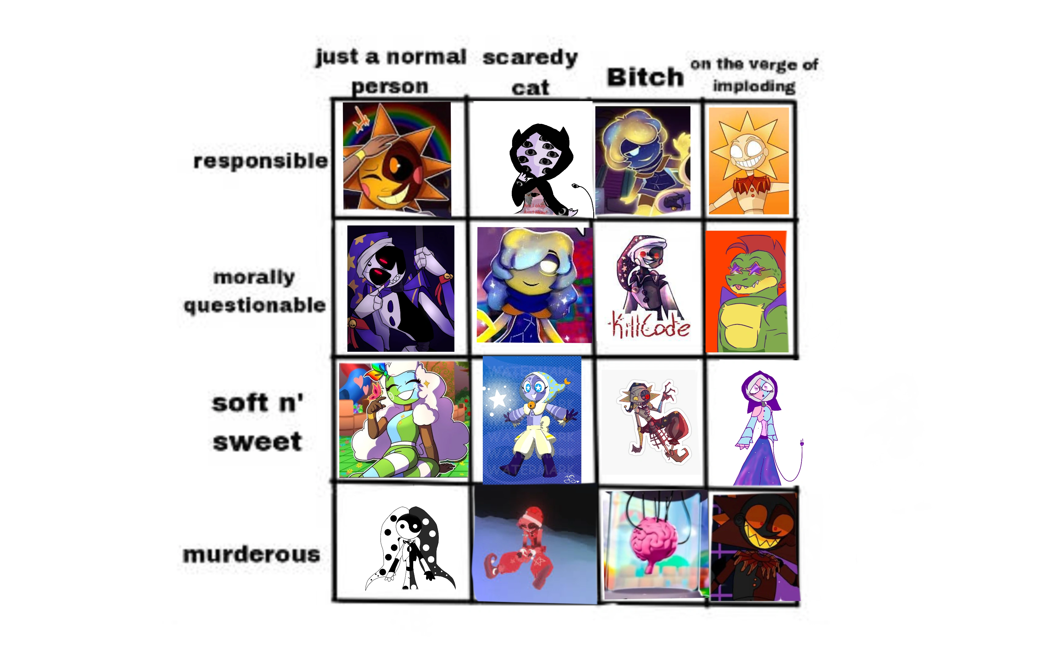 Meme including ocs cuz I ran out of characters | Fandom