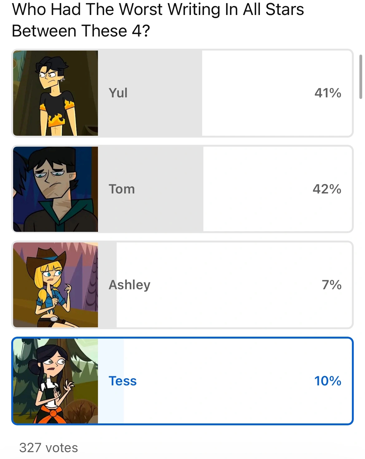 Wow Tom winning | Fandom