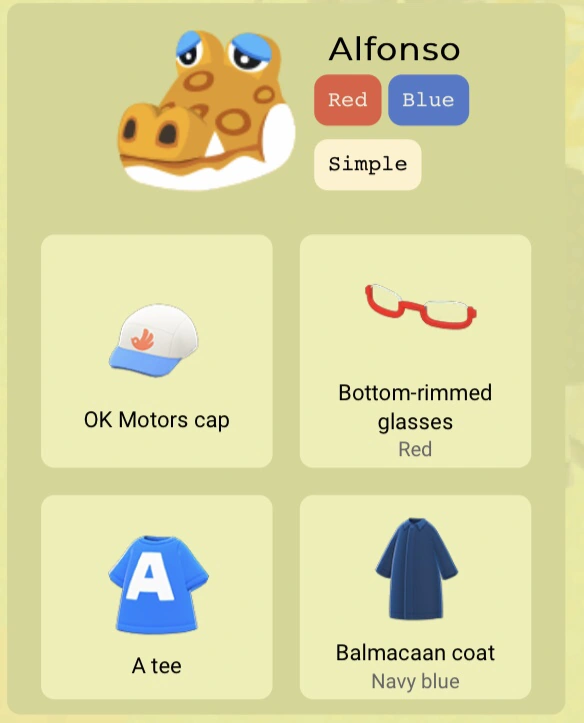 ALFONSO Bday Gift Idea ? | Fandom