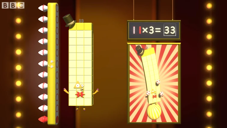 Discuss Everything About Numberblocks Wiki | Fandom