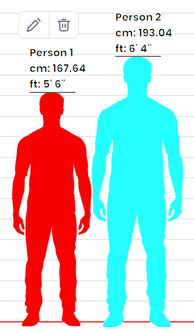 huh, interesting | Fandom