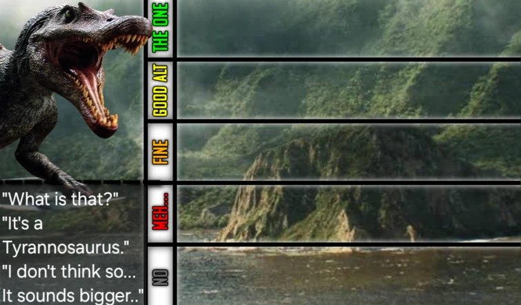 Asset 87 (Jurassic Park) MU idea tier list | Fandom
